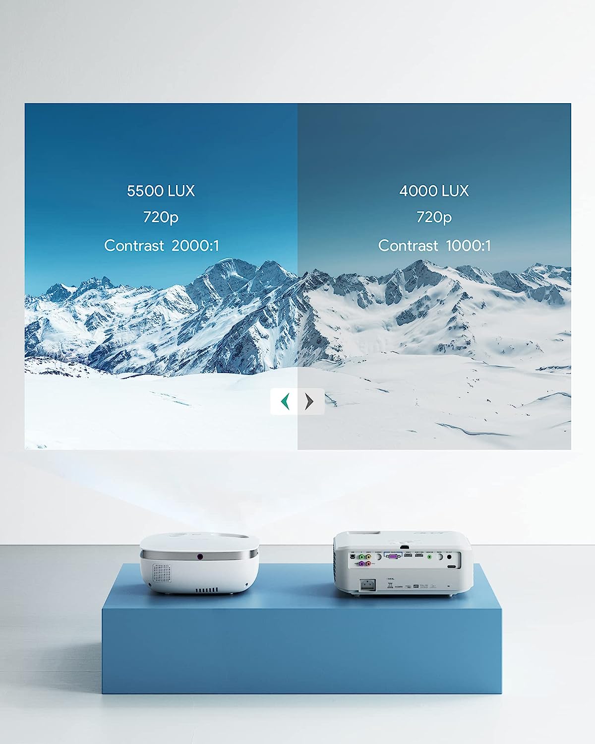 Videobeam Proyector AUKEY RD850 Wifi HD 5000 Lúmenes – Marketing x clicks